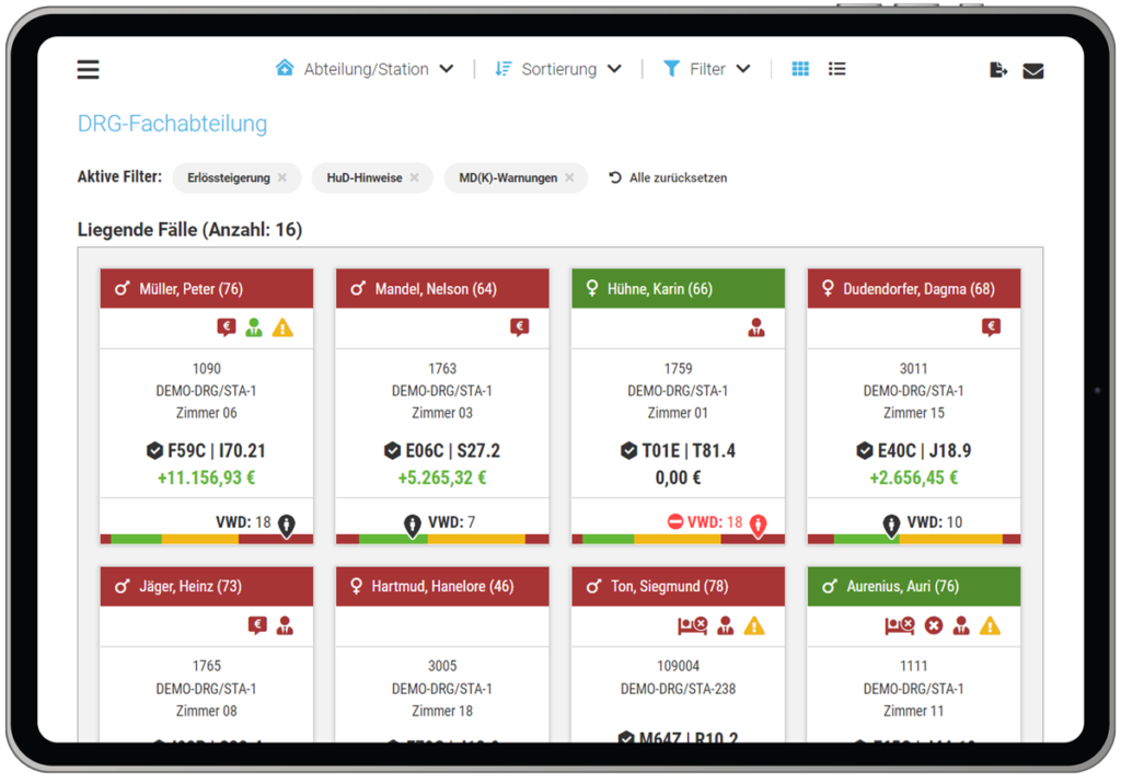 Tiplu - MOMO – Rightcoding & Erlössicherung mit KI